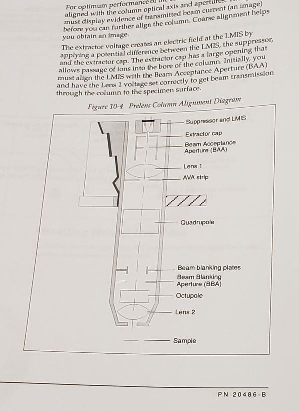 FEI FIB 200 - Microwiki